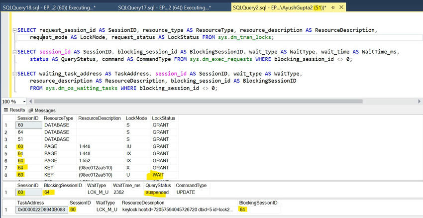 SQL Server Transaction Locks: Identification & Resolution